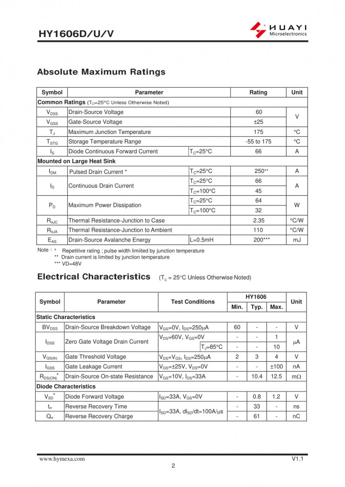 HY1606D datasheet page 2