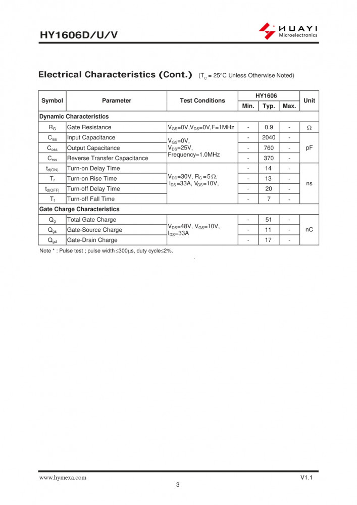 HY1606D datasheet page 3
