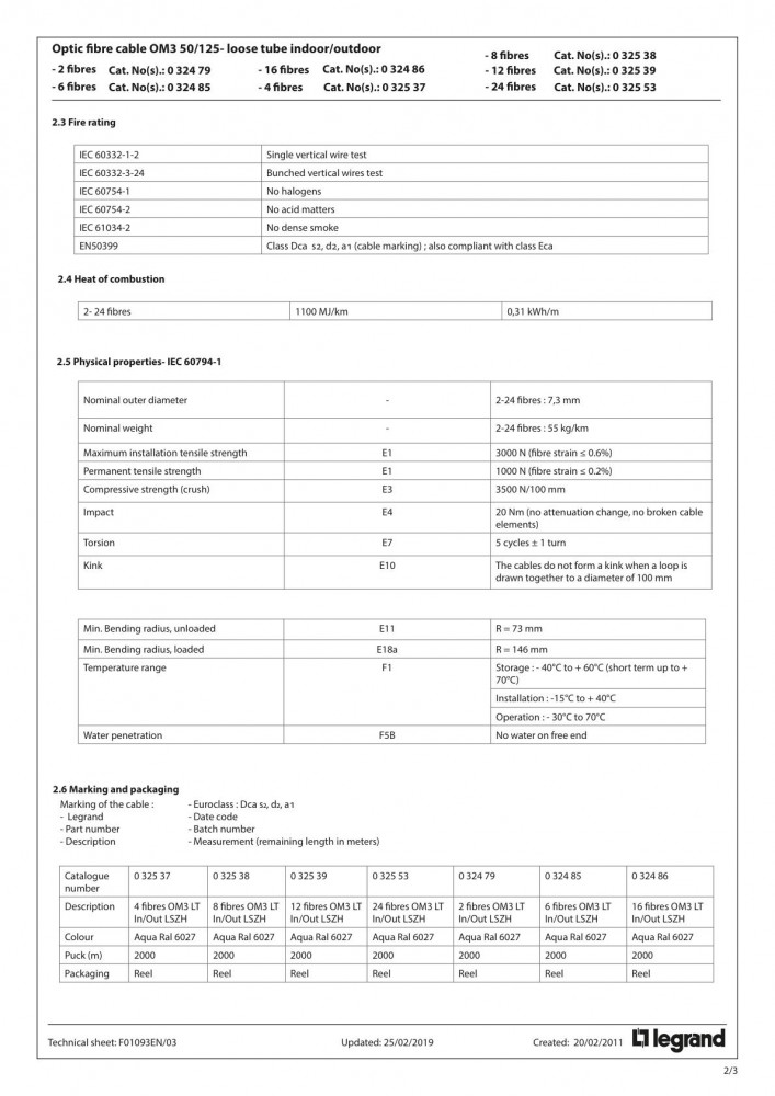 Legrand 032553 technical documentation, page 2
