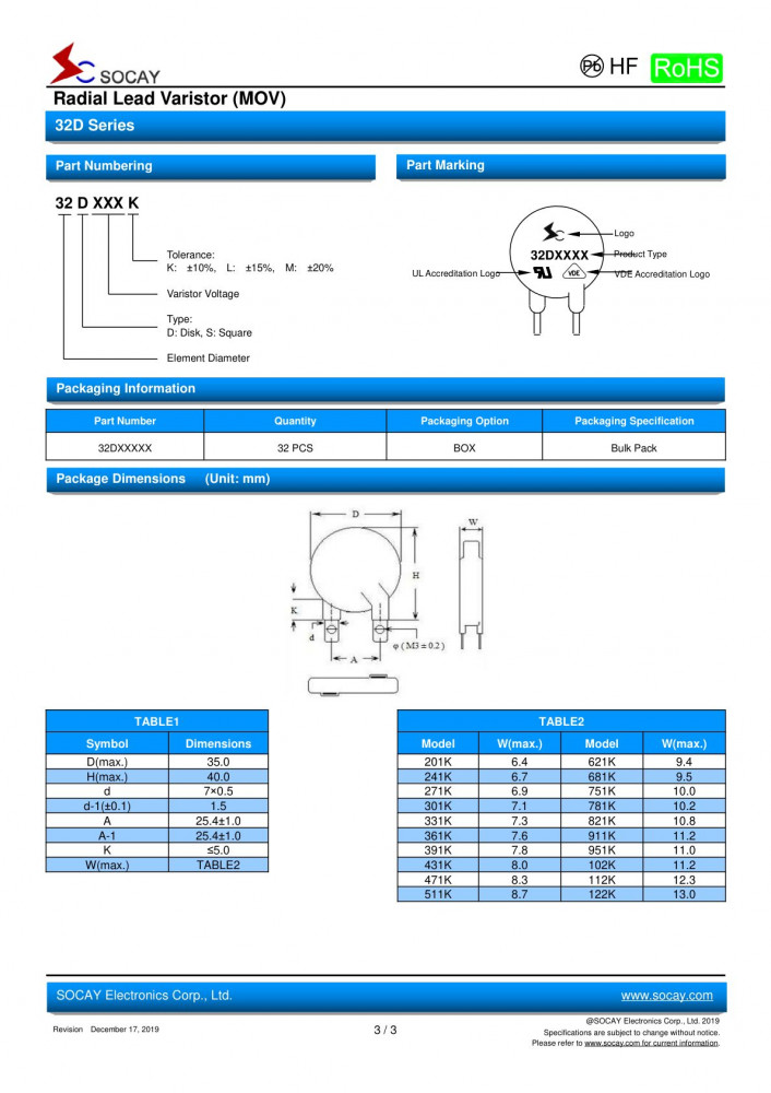 SOCAY 32D Series MOV technical document, page 3