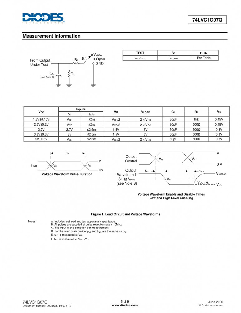 74LVC1G07QSE-7 datasheet page 5