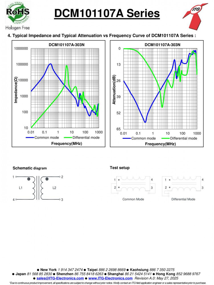 DCM101107A datasheet page 7