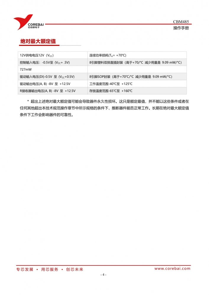 CBM485AMS8 datasheet page 4