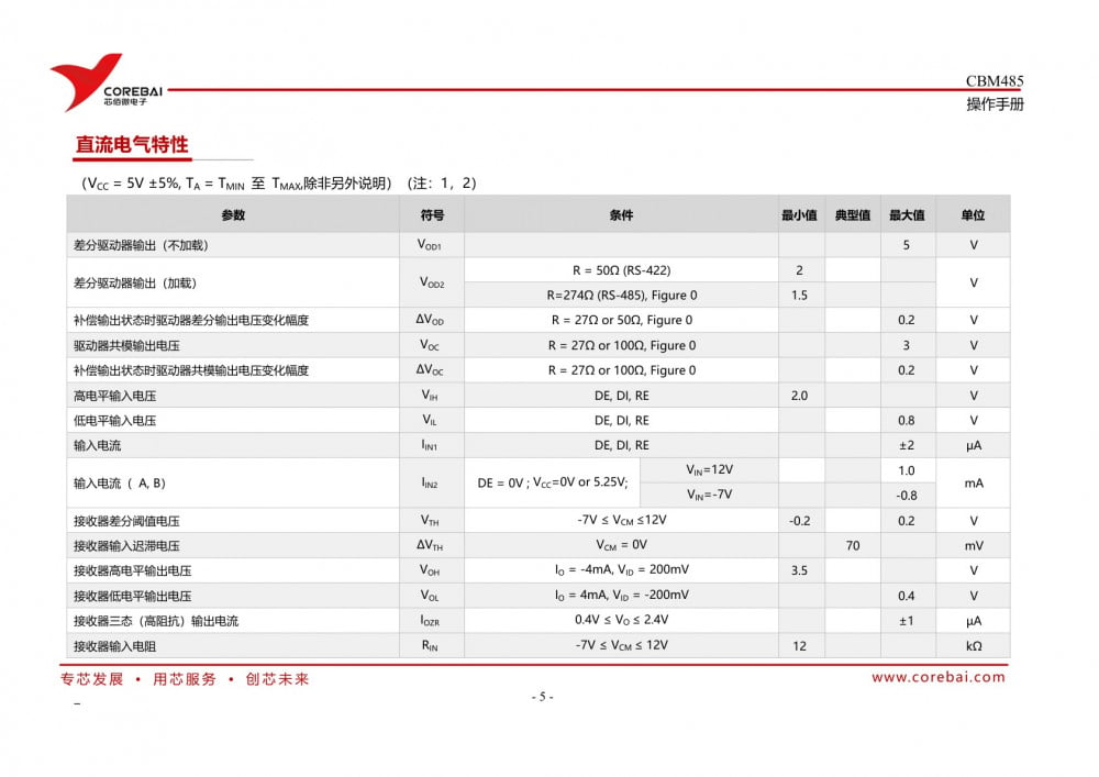 CBM485AMS8 datasheet page 5