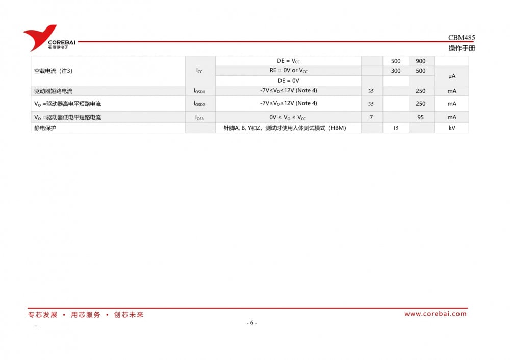 CBM485AMS8 datasheet page 6