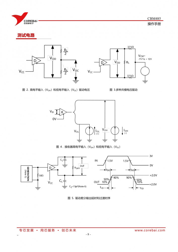 CBM485AMS8 datasheet page 8