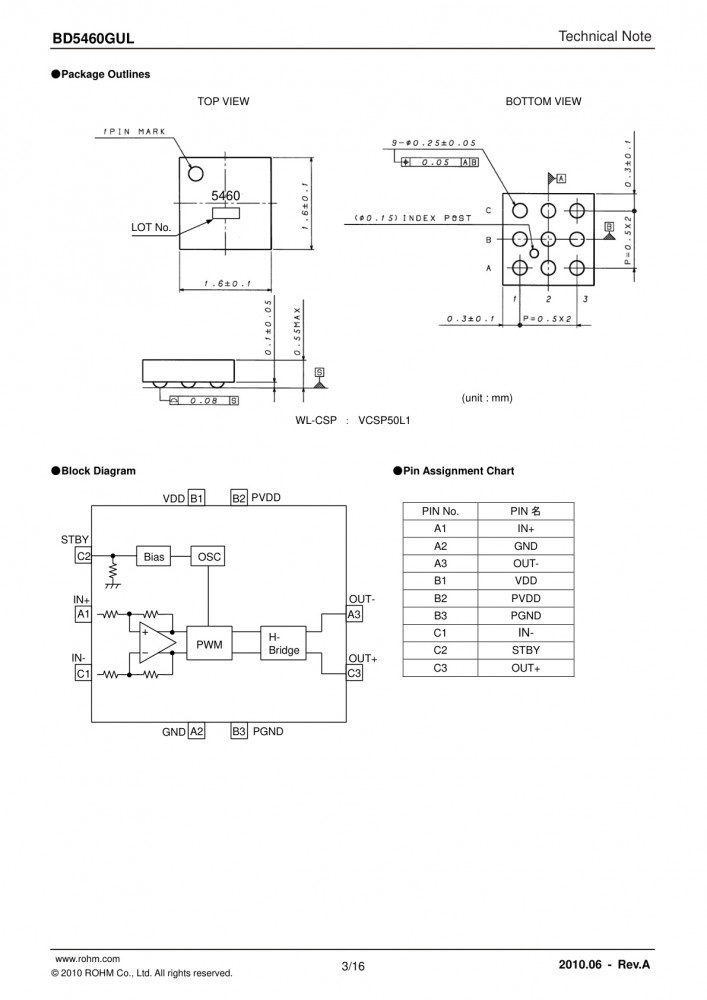 BD5460GUL-E2 datasheet page 3