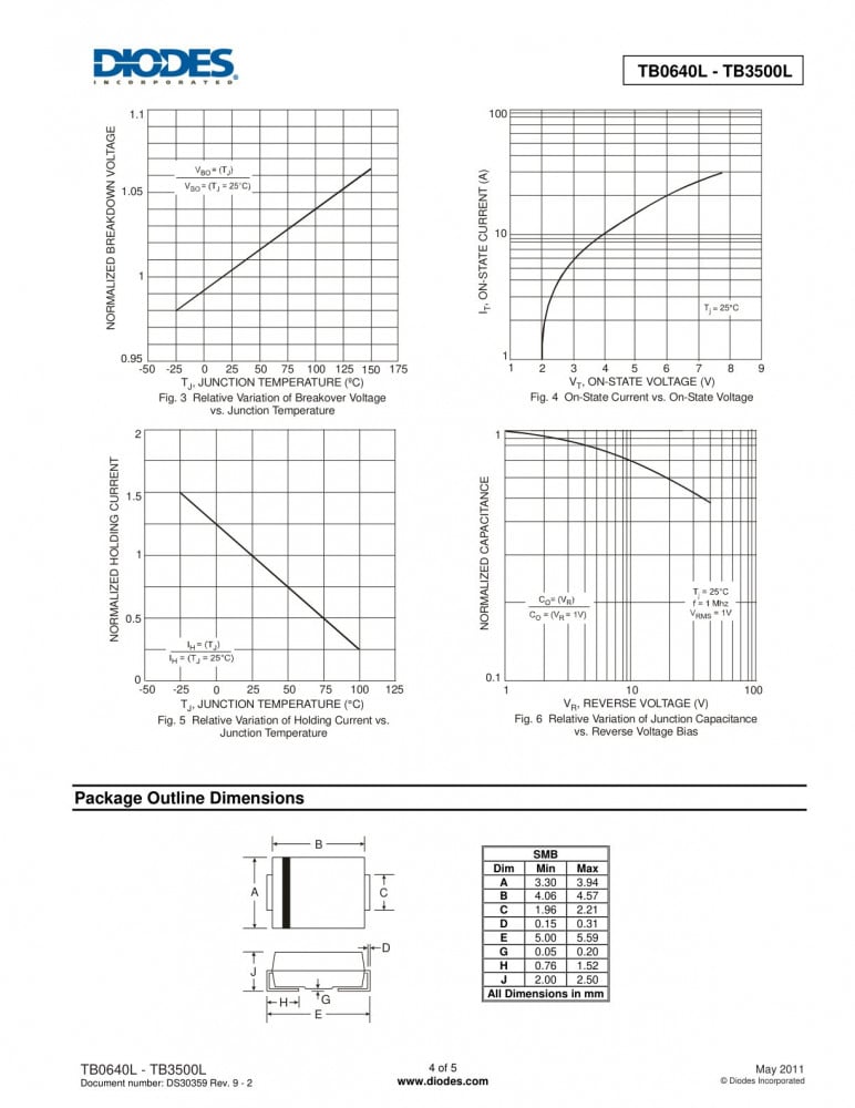 TB1500L-13-F datasheet page 4