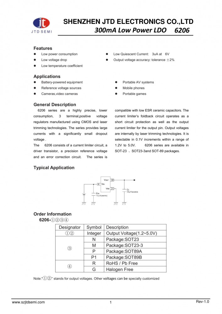 JTD6206 datasheet page 1