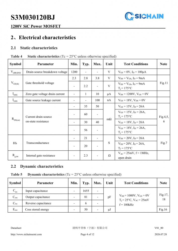 Datasheet preview page 4