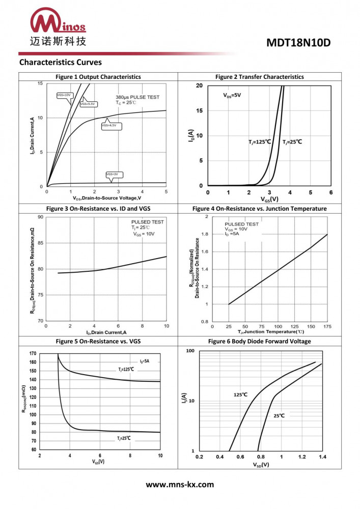 MDT18N10D datasheet page 3