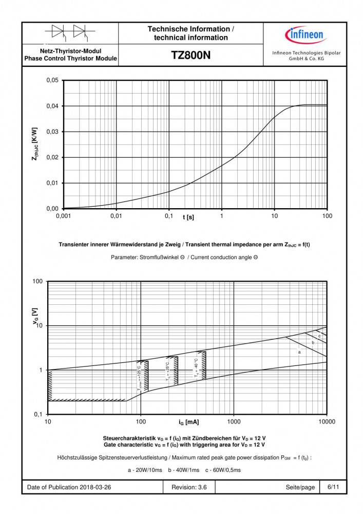 TZ800N14KOF technical document page 6