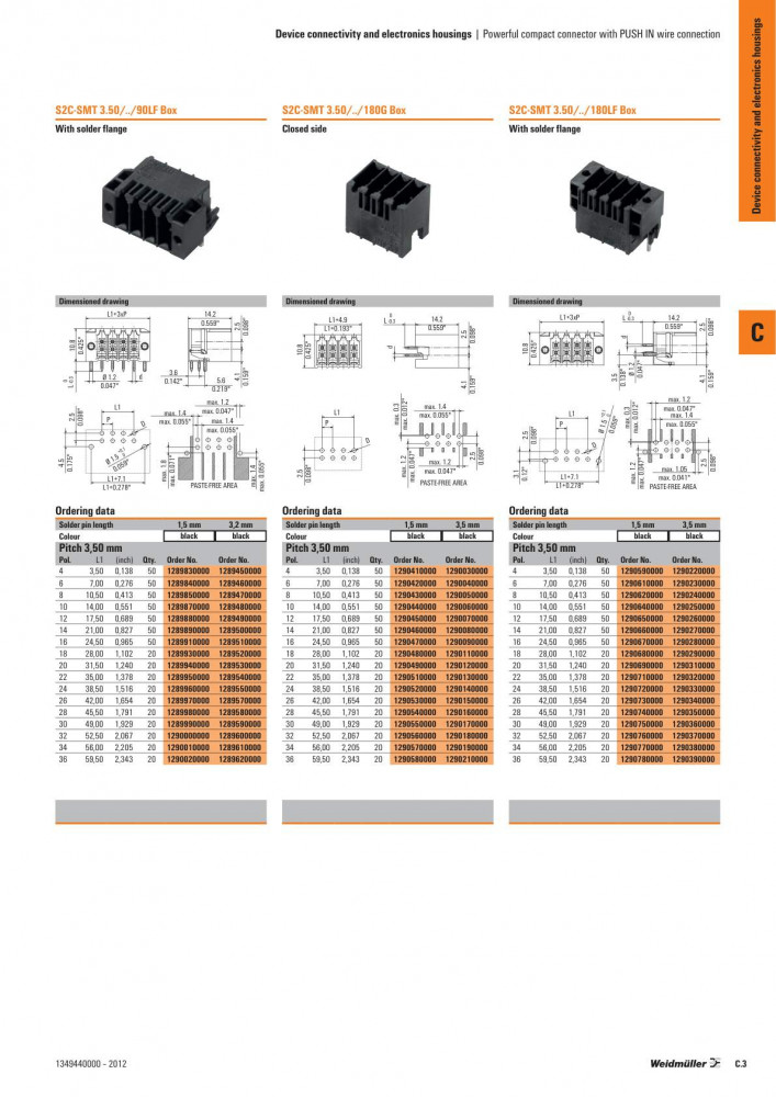 WEIDMULLER 1290280000 technical document page 2