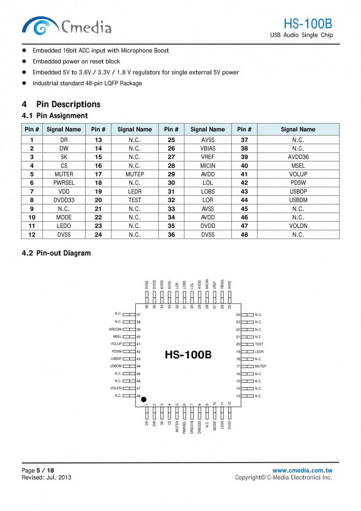 HS-100B datasheet page 5
