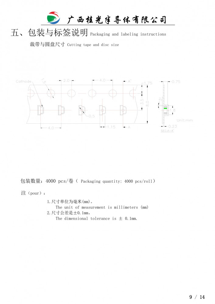 GL0602YG01 datasheet page 9