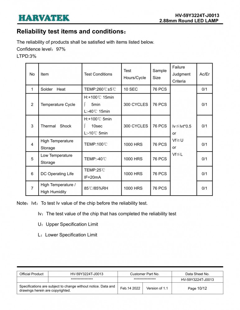 HV-59Y3224T-J0013 datasheet page 10