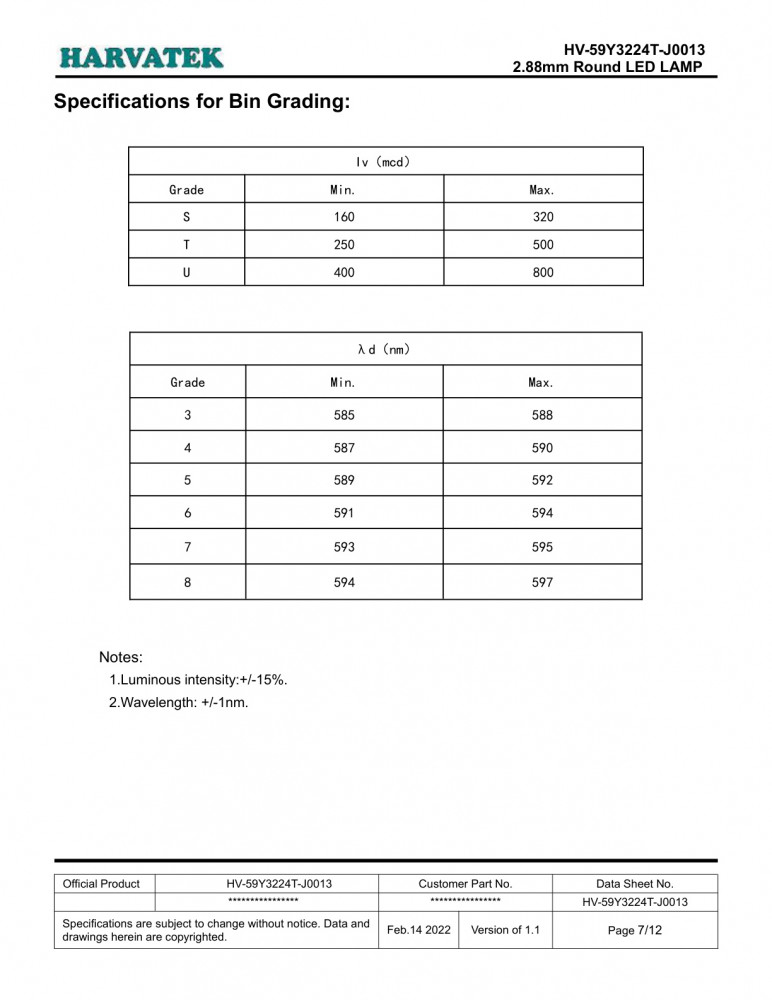 HV-59Y3224T-J0013 datasheet page 7