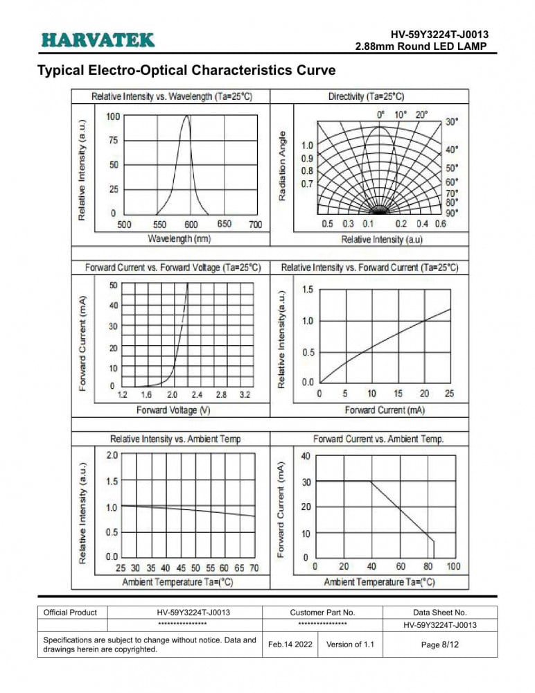 HV-59Y3224T-J0013 datasheet page 8