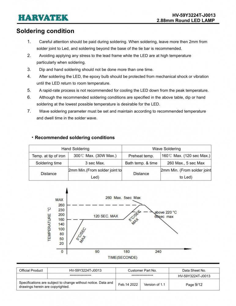 HV-59Y3224T-J0013 datasheet page 9