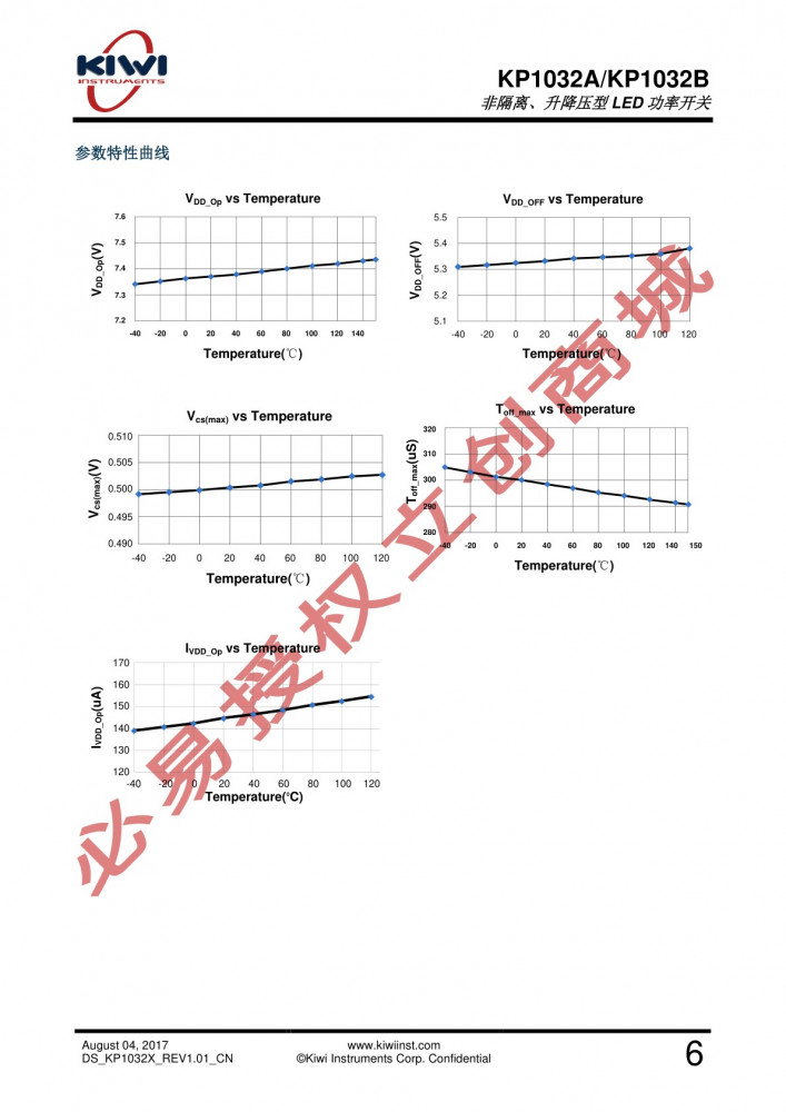 KP1032ASPA datasheet page 6
