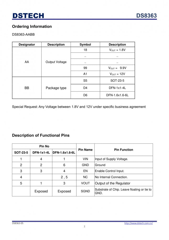 DS8363 datasheet page 2