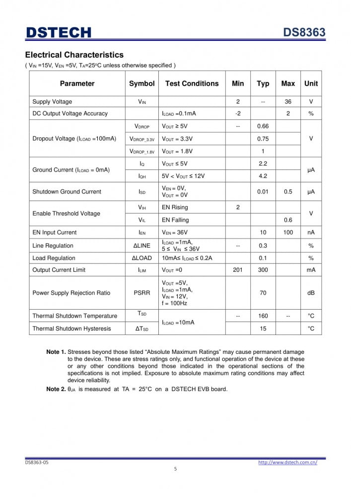 DS8363 datasheet page 5