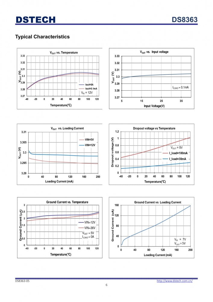 DS8363 datasheet page 6