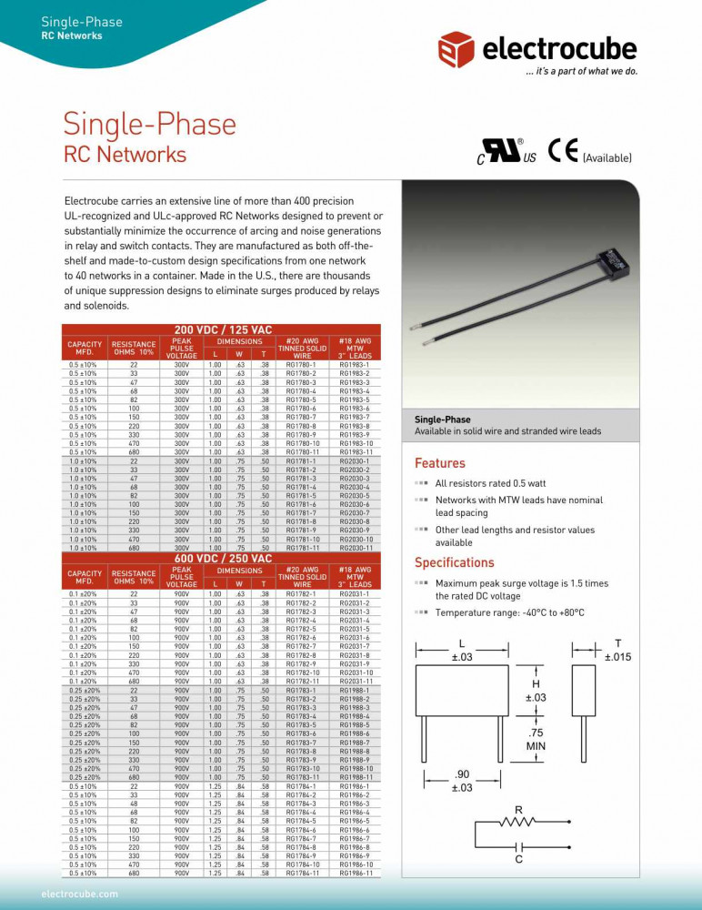 RC network technical document page 1