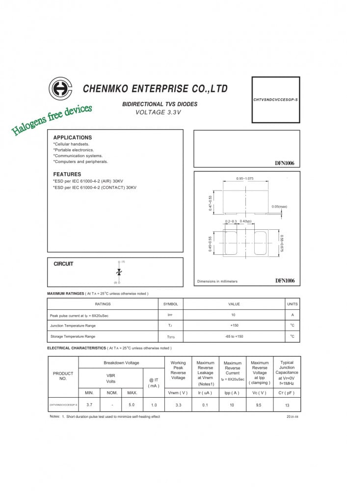 CHTVSNDCVCCESGP-S datasheet page 1