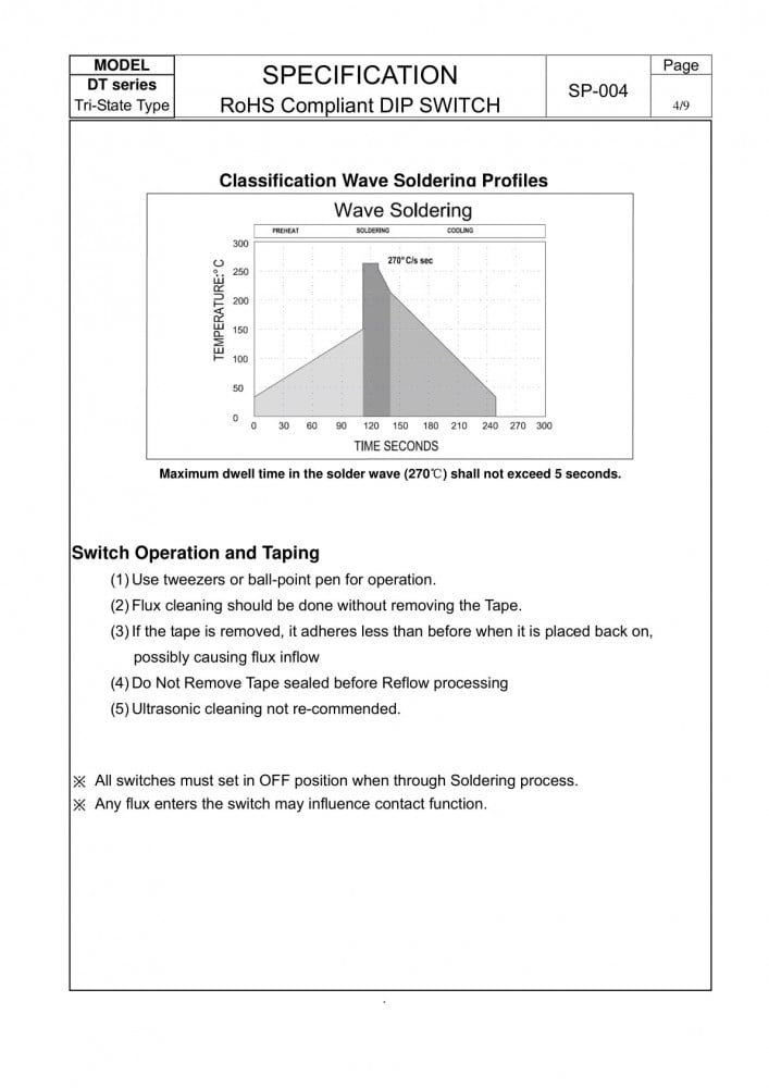 BIWIN DTS10GE datasheet page 4