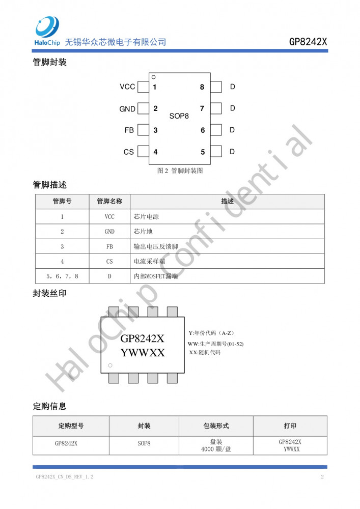 GP8242H datasheet page 2