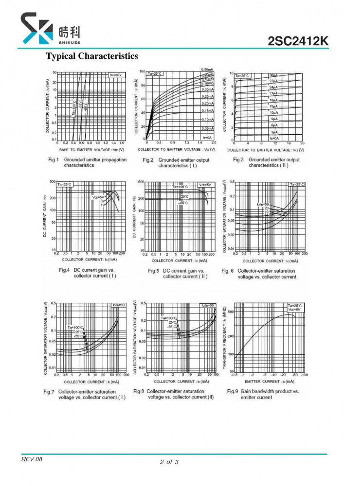 2SC2412K datasheet page 2