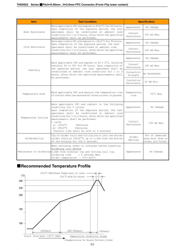 THD0522-09RU-SN technical document page 3