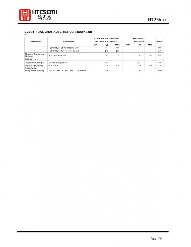 HT336 reference diode datasheet page 4