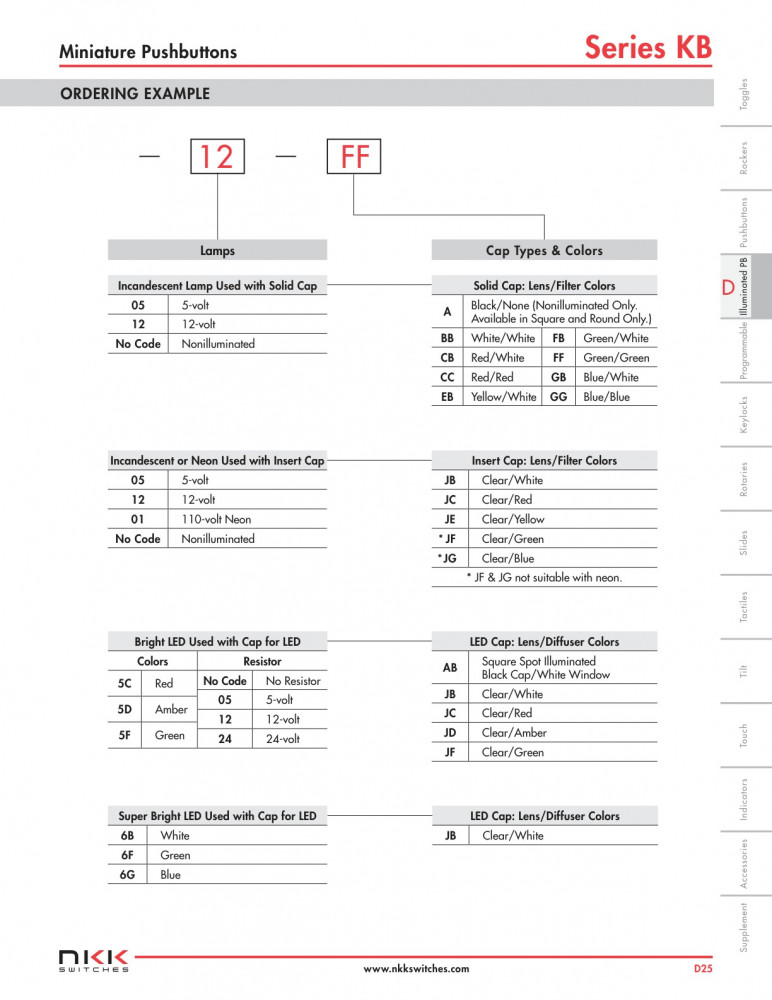KB series datasheet page 4