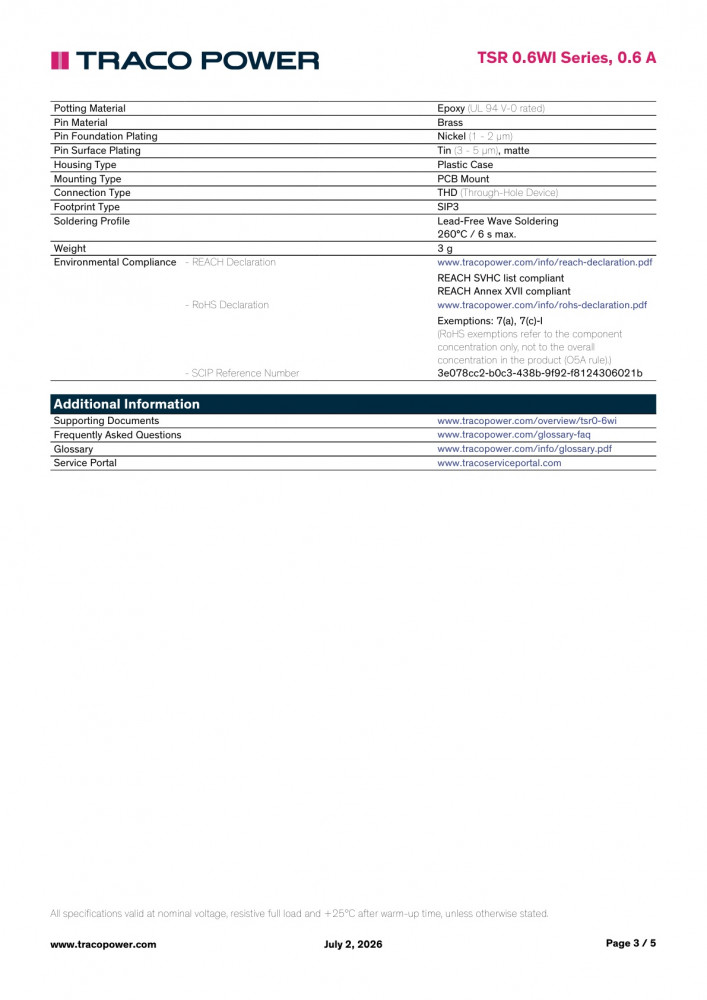 TSR 0.6WI technical document, page 3