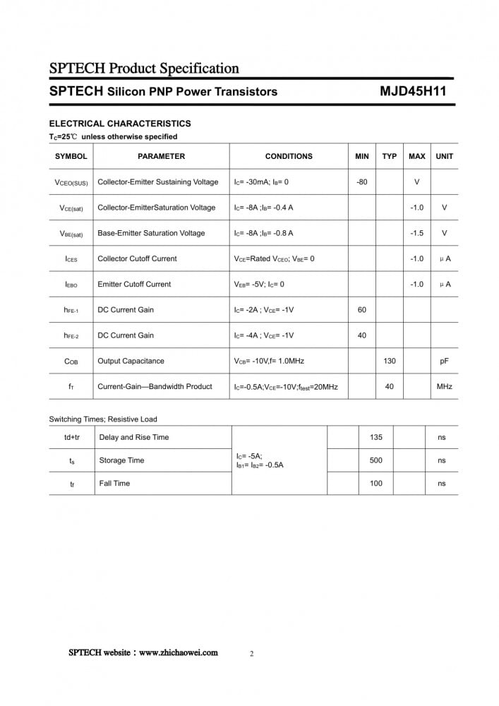 SPTECH MJD45H11 datasheet page 2