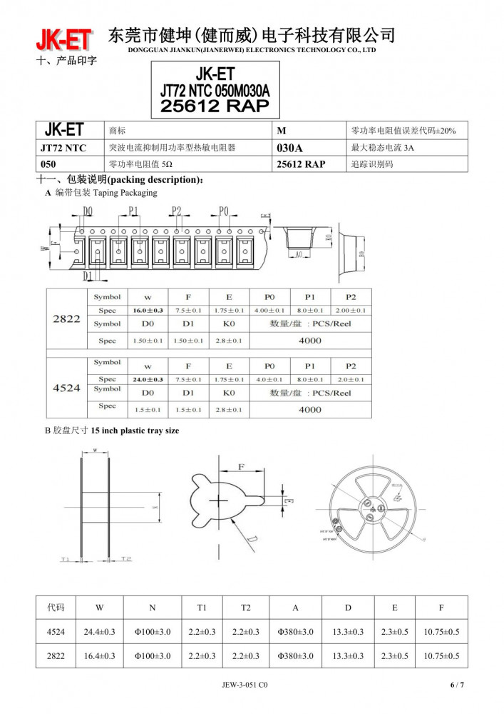 JT72 NTC technical document page 6