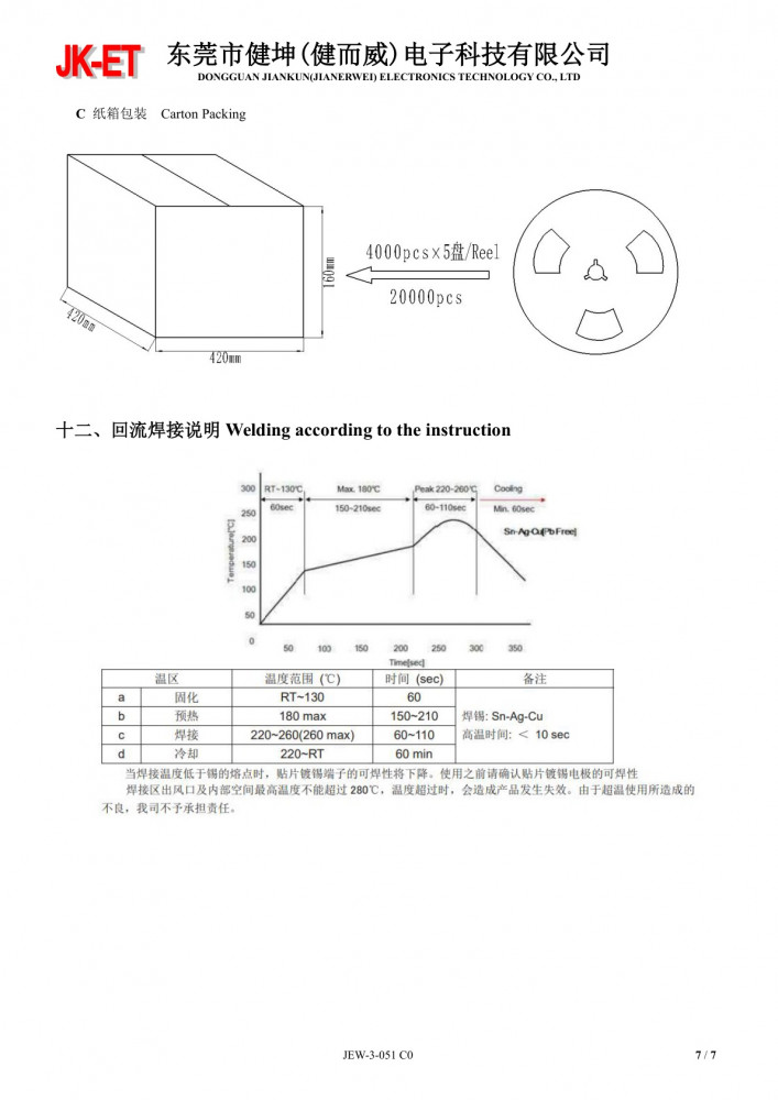 JT72 NTC technical document page 7