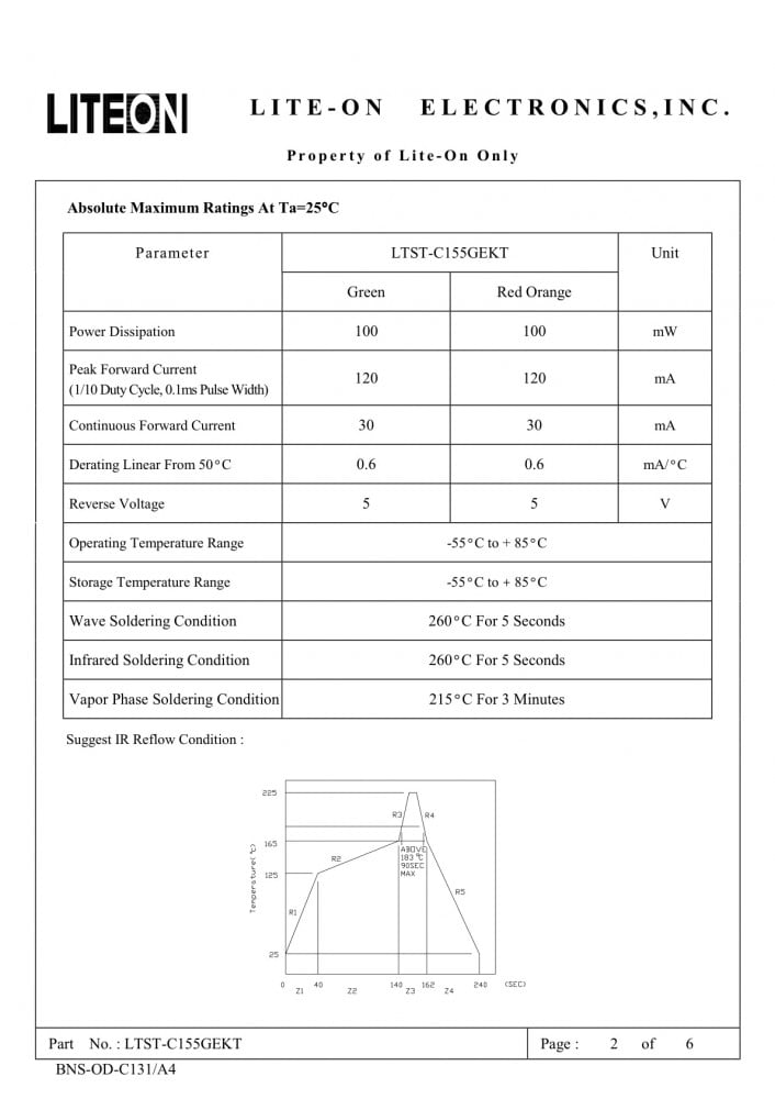 LTST-C155GEKT datasheet page 2