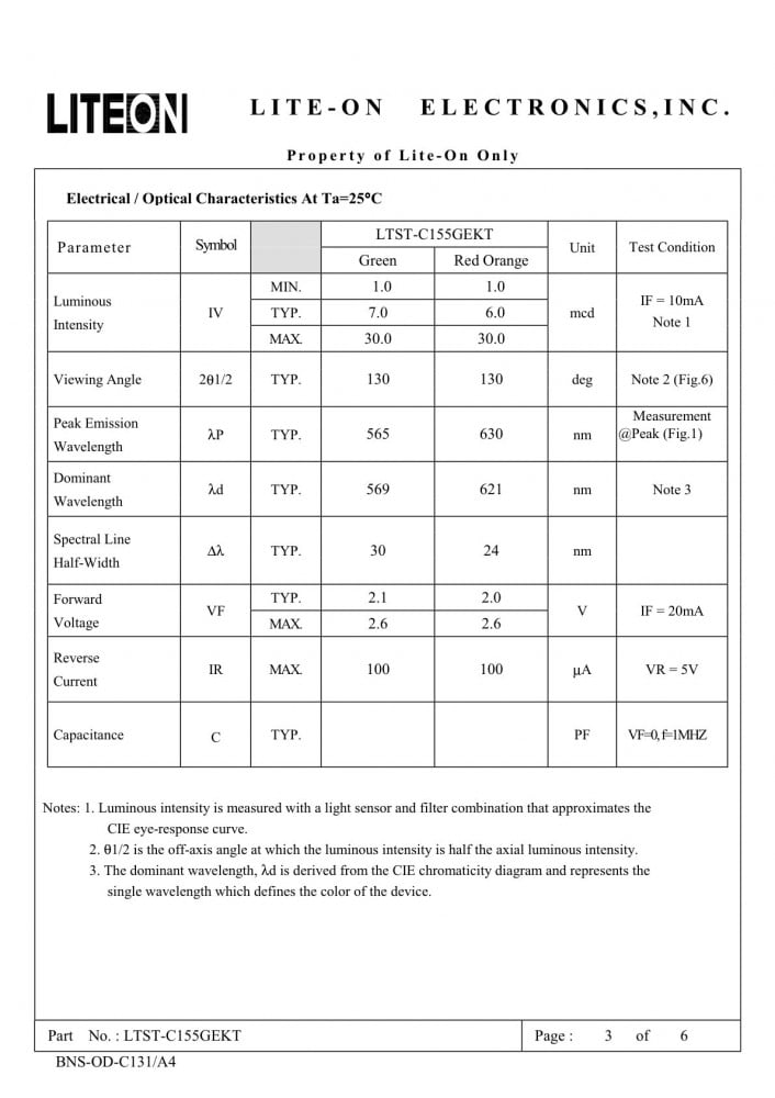 LTST-C155GEKT datasheet page 3