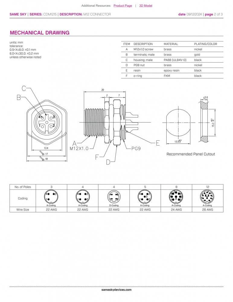 CDM1215 connector datasheet page 2