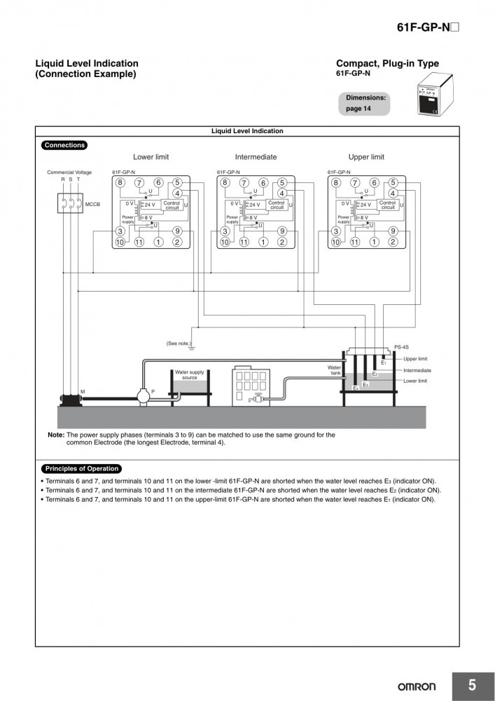 61F-GP-N8 technical document page 5