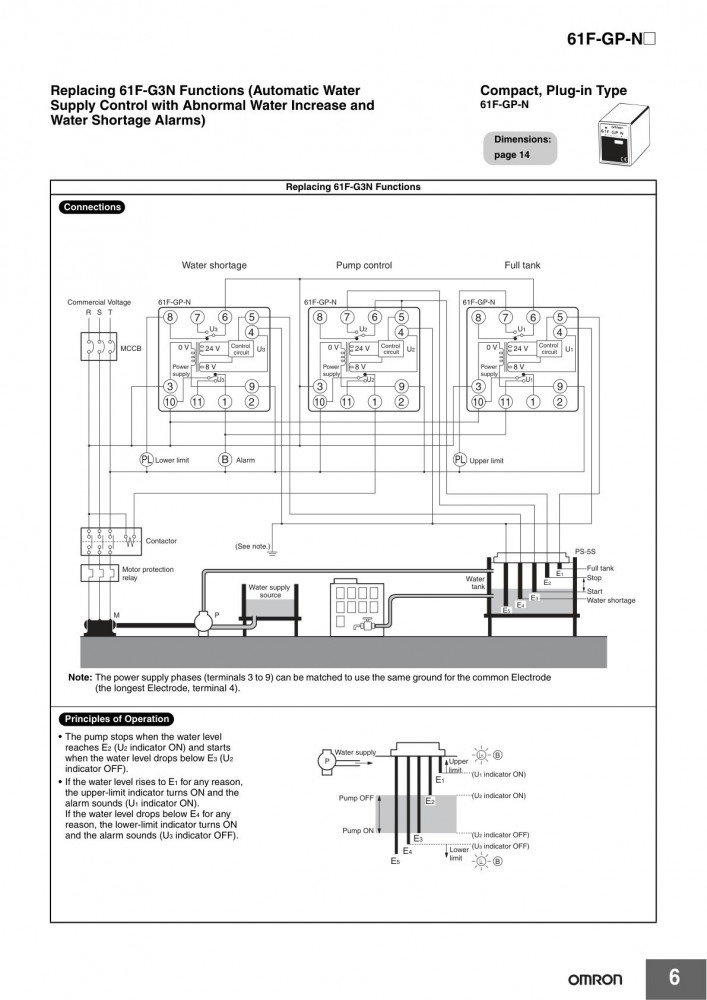 61F-GP-N8 technical document page 6