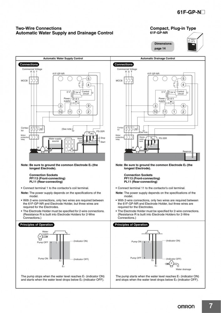 61F-GP-N8 technical document page 7