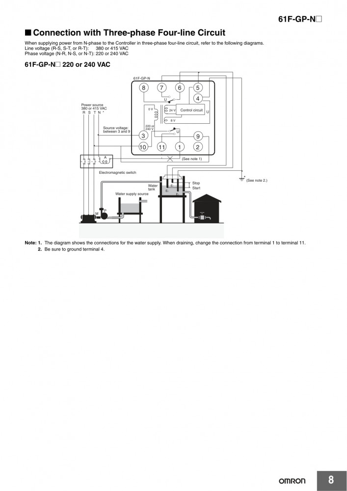 61F-GP-N8 technical document page 8