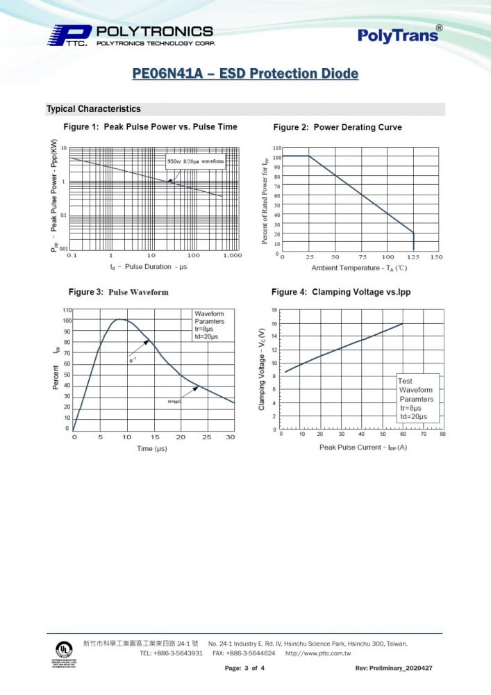 PE06N41A datasheet page 3