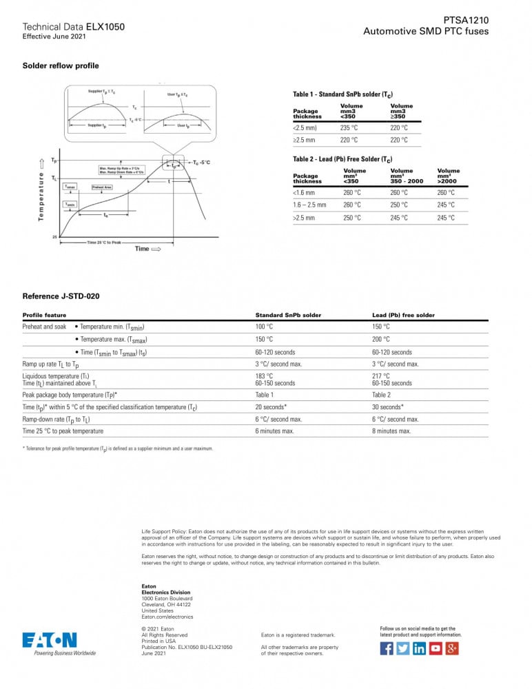 PTSA121013V050 datasheet page 4