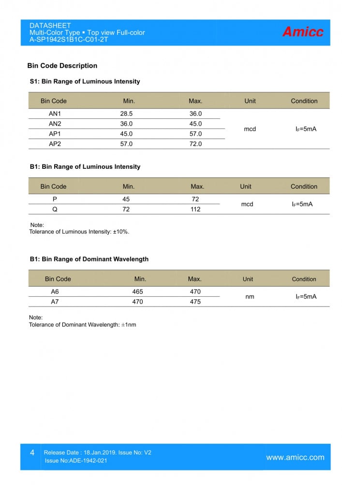 A-SP1942S1B1C-C01-2T approval sheet page 4