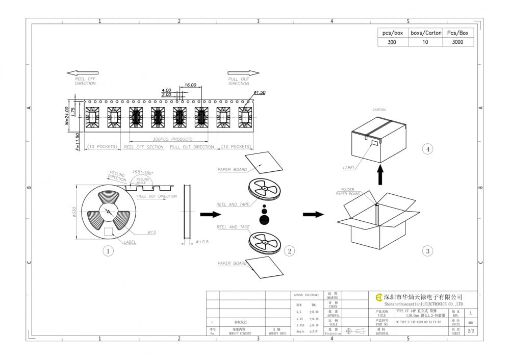 HCTL HC-TYPE-C-14P product drawing page 2